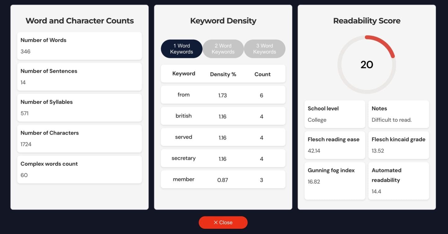 Word Counter - Free Instant Word & Character Count